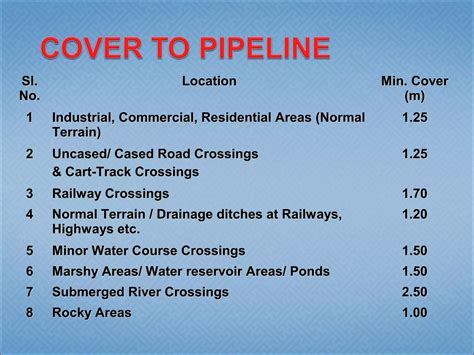 Pipeline Construction Management Ppt