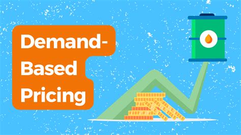 Data Driven Pricing Strategies With Inventory Source Analytics