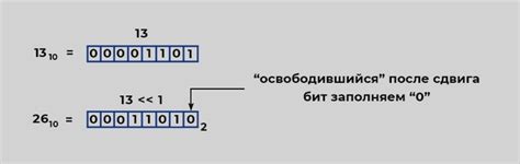 Operadores L Gicos En Java