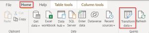 Power BI Measure If Text With Examples SharePoint Microsoft Power Platform Tutorials
