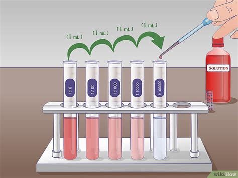 Cómo Hacer Diluciones Seriadas 9 Pasos Con Imágenes