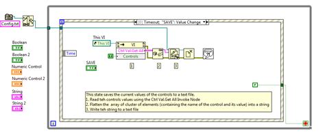 Programmatically Saving And Loading Values Of All Front Panel Controls
