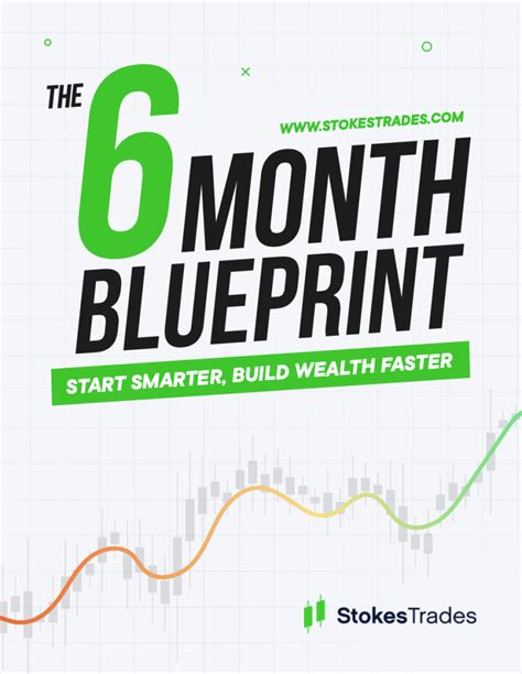 Day Trading Setup Computer And Software For Beginners