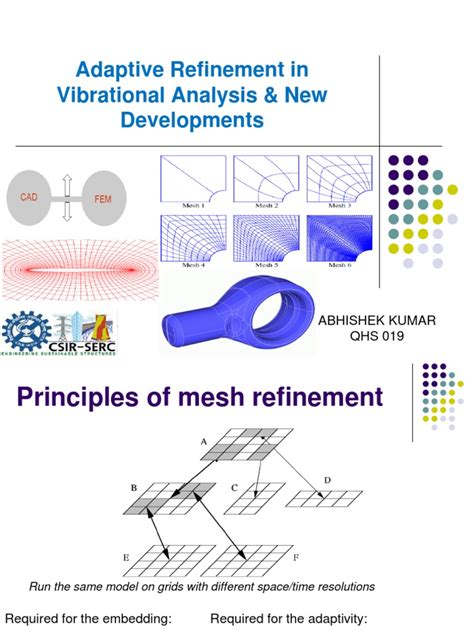 Adaptive Refinement In Vibrational Analysis And Isogemetric Analysis
