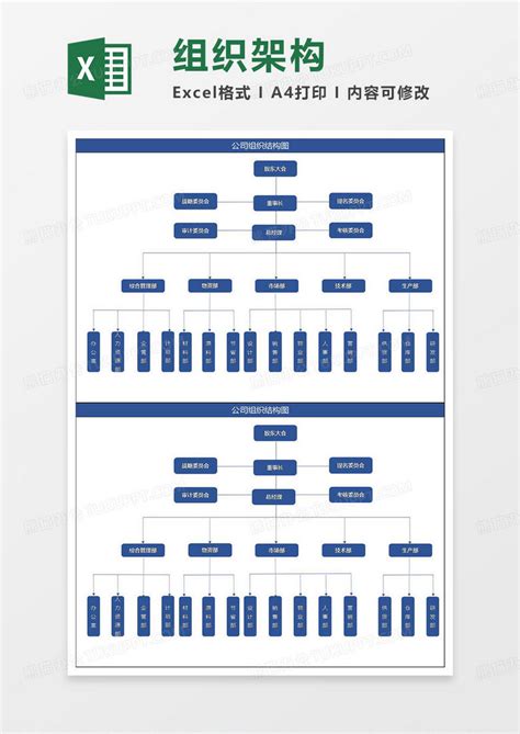 深蓝组织结构图excel模板下载熊猫办公