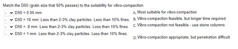 Solved Match The D50 Grain Size That 50 Passes To The Chegg