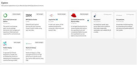 4 reasons to use red hat openshift data science red hat developer