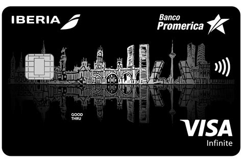 Detalle Tarjetas Iberia Banco Promerica Costa Rica