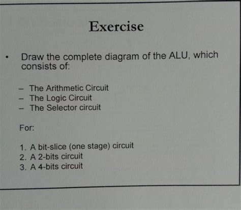 Solved Exercise Draw The Complete Diagram Of The ALU Which Chegg