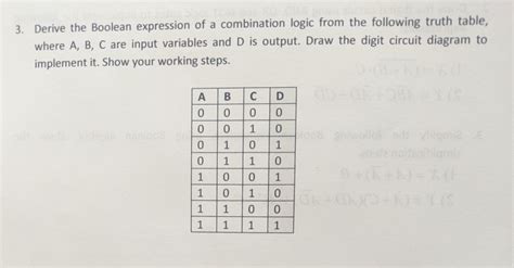 solved is there a way to derive a simplified boolean