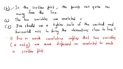 Solved A Low Correlation Coefficient Implies That The Line Always Has
