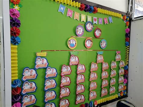 🎉🎶ห้องเรียนตัวอย่าง ม 1 1 สภานักเรียน โรงเรียนอนุกูลนารี