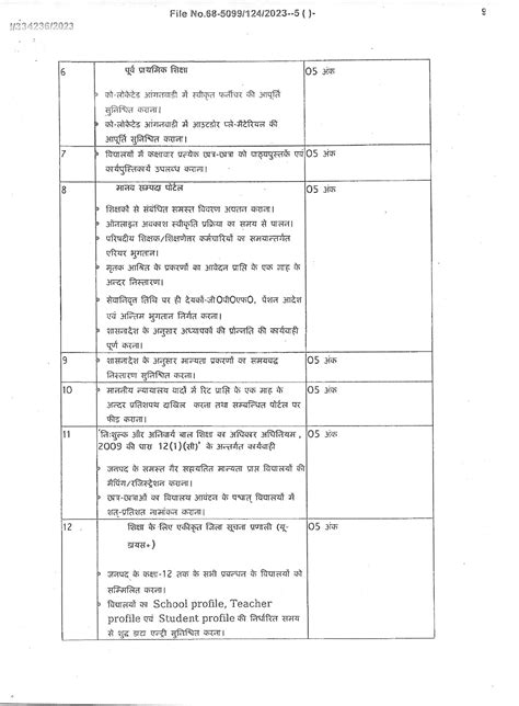 वित्तीय वर्ष 2023 24 के लिए वार्षिक लक्ष्य एवं कार्यो का निर्धारण