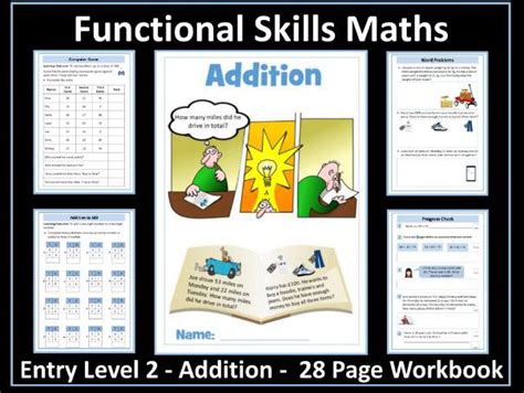 Functional Skills Maths Entry Level Addition Inspire And