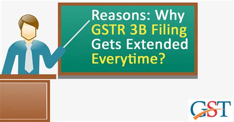 Reasons Why Gstr 3b Filing Gets Extended Everytime Sag Infotech