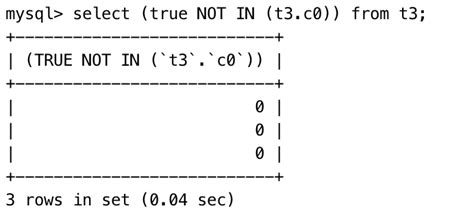 Bug Logical Bug About Where True Not In Columns Issue 17697