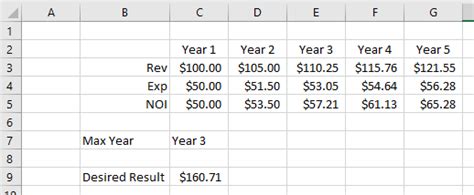 Dynamic Sum Of Multiple Cells Based On An Input Value Rexcel