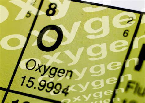 Oxygen Concentrators Market Shares Strategies And Forecasts