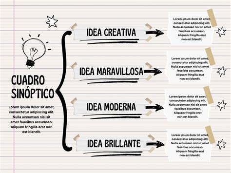 Plantillas Cuadro Sinóptico Gratis Y Editables Canva
