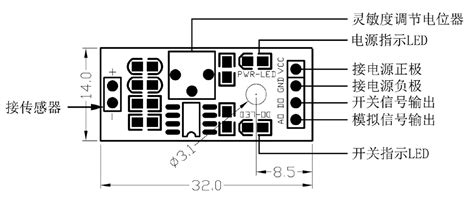 雨滴传感器详解（stm32） Csdn博客