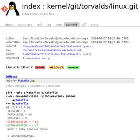 Linux Kernel 6 10 Rc7 Released A Calm Prelude To Release Ostechnix
