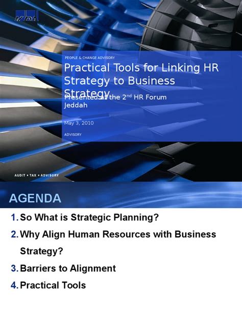 Linking Hr Strategy To Business Strategyppt Human Resource
