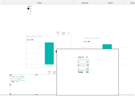 Tooltip Microsoft Fabric Community