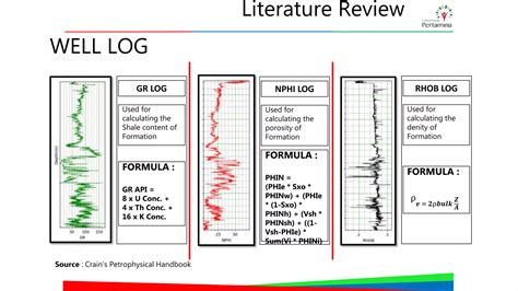 Cnn Lithology Prediction Undergrad Thesis Jeremy Adi Padma Nagara