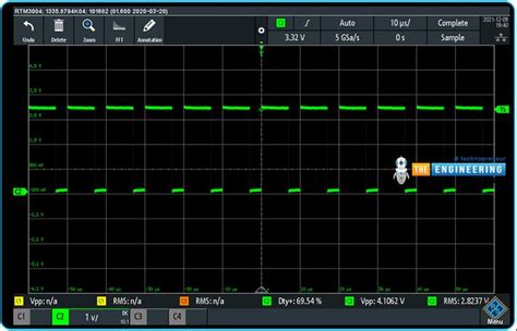 PWM With STM The Engineering Projects