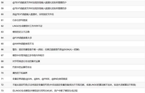运筹优化学习01：lingo入门与错误列表分析（二） 阿里云开发者社区