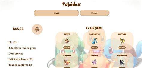 Github Airelribeirodesafio Pokedex Aplicação Que Permite à Pessoa Usuária Consultar