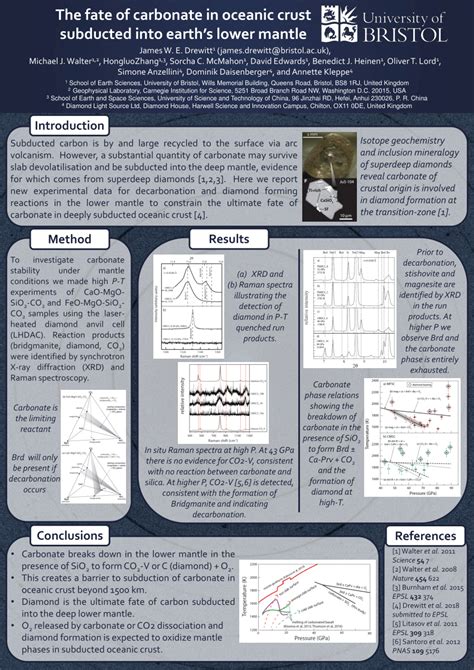 Pdf The Fate Of Carbonate In Oceanic Crust Subducted Into Earths Lower Mantle