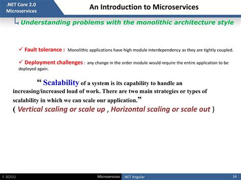 Introduction To Microservices Pptx