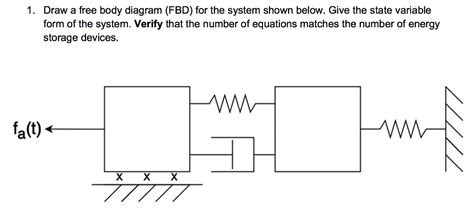 Solved Draw A Free Body Diagram FBD For The System Shown Chegg