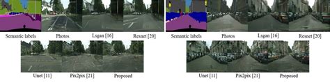 Example Results Of Semantic Labels Photos Download Scientific Diagram