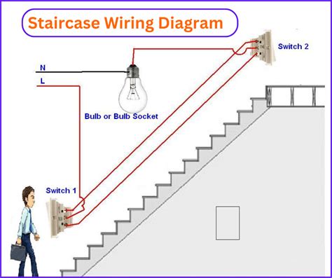 Download Staircase Wiring Diagram Pdf Mb Electrical
