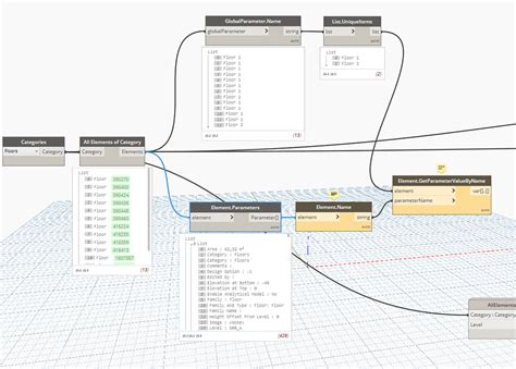 Dynamo List Filter By Unique Elements Dynamo Player Dynamo