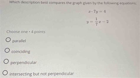 Solved Which Description Best Compares The Graph Given By The
