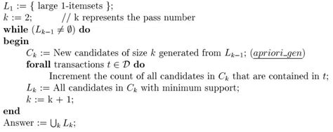 Bows Blog Algoritma Apriori Apriori Algorithm