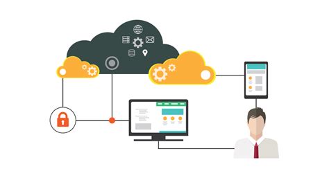 Service Details InfancyIT