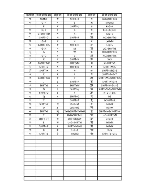 Microsoft Excel Learning Pdf