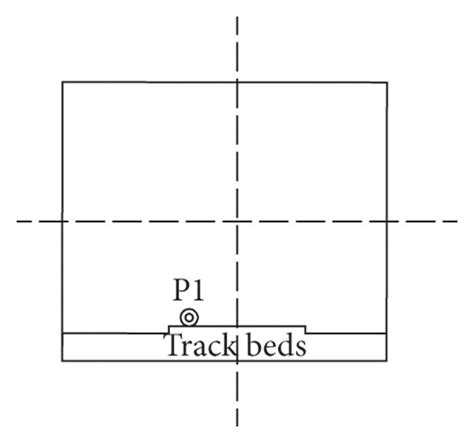 Arrangement Of Monitoring Points For Monitoring Section Download