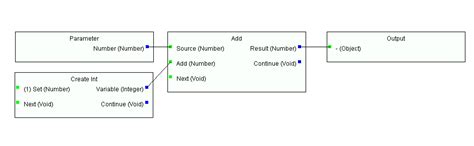 GitHub Eadgyo GX Script Editor Tool To Create Visual Script Using GX Script