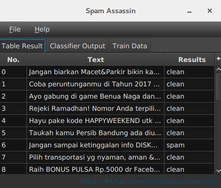 GitHub Rayandrew Spamassassin Simple Spam Assassin Using Weka