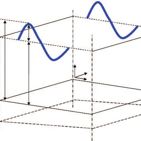 Staggered Grid Mac Marker And Cell Download Scientific Diagram