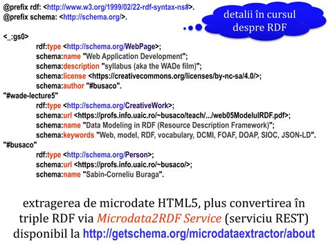 Wade 2017 2018 Tutorial 23 Data Modeling In Html Html5