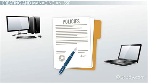 Issue Specific Security Policy Definition And Components Lesson