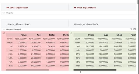 Notebooks Diff Indicator Shown Despite Same Output · Issue 135820