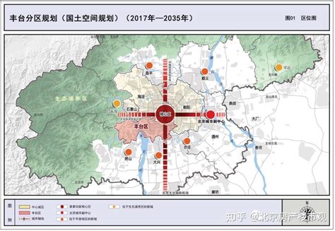 丰台区2035年规划建设城全球影响力的世界商务金融科技创新高地看京城豪宅首选区 知乎