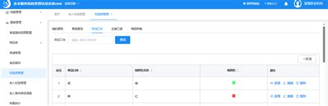Bug 10103 【机构养老 膳食管理 标签库管理】菜品口味列表中的味道量化标识不需要了 铜梁区智慧养老云平台 禅道